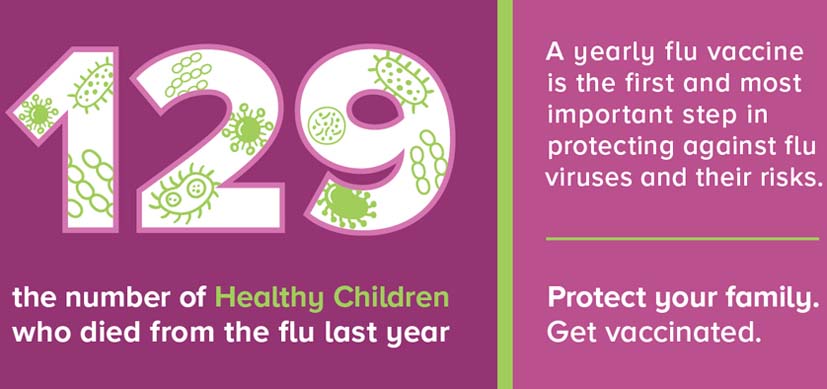 Flu Season Begins. Experts Stepping Up the Message - Research Horizons