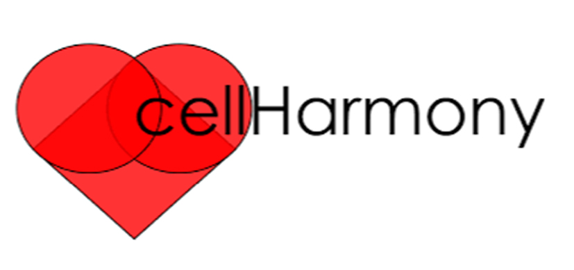 Cell Harmony: Computational Tool to Discover Origins of Pediatric ...